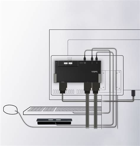 Port Dual Head Modular Secure KVM Switch Base Unit PP W Remote Belkin US