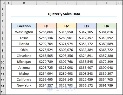 Fixed Cursor Selecting Wrong Cell In Excel 6 Proven Solutions