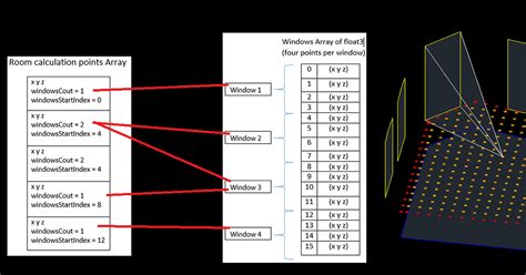 comparing optix performance to cuda optix nvidia developer forums
