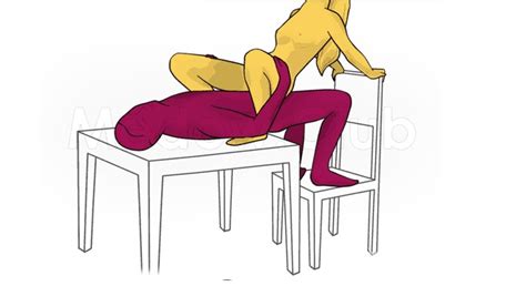 The Sky Sex Positions Techniques Overview And How To Have Sex Beautiful Photos And Gif