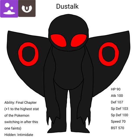 Got Bored So New Category Of Pokemon Cryptants Rfakemon