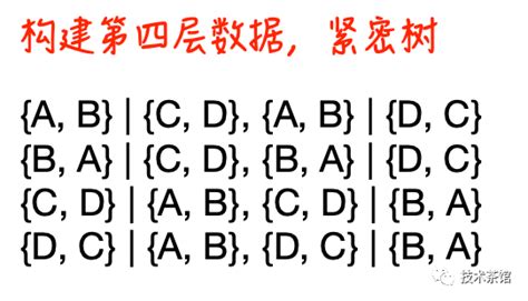 【数据库内核】基于代价的优化器引擎之join Orderpostgresql的join Order Csdn博客