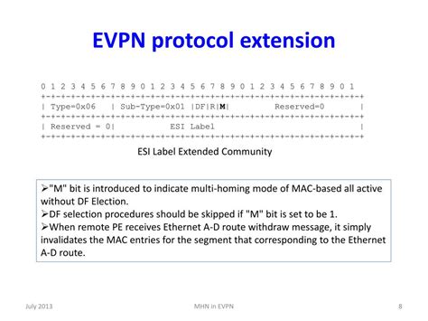 Ppt Multi Homed Network In Evpn Draft Hao Evpn Mhn 00 Powerpoint Presentation Id2098507