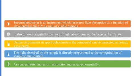 Spectrophotometry Pptx