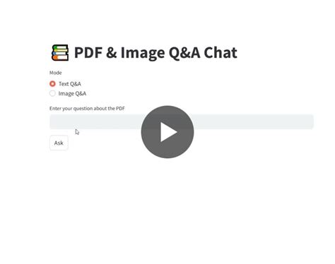 Built A Multimodal Rag System For Text And Image Queries Muhammad Hussain Posted On The Topic