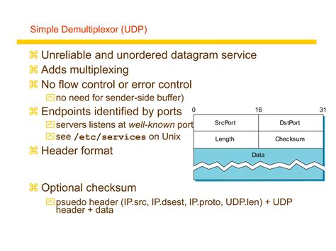 Internetworking Iso Architecture Routingppt