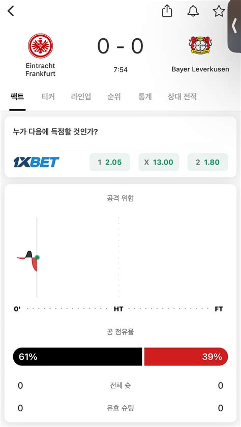 아인트라흐트 프랑크푸르트 화이팅 야구 에펨코리아