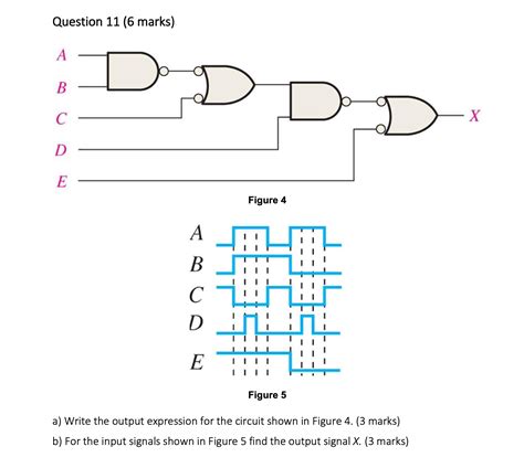 [solved] question 5 6 marks figure 2 for the circuit sho