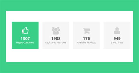 14 bootstrap counters codewithrandom