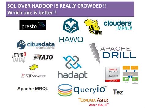 Final Version Sql Over Hadoop Ver1 Ppt