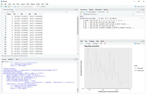 Help A Brother Out Error Discrete Value Supplied To Continuous Scale