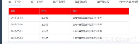 elementui中table里header row style设置背景颜色不生效解决方法 rowstyle背景颜色不生效 csdn博客