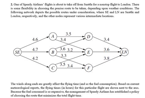 Solved Solve This Shortest Path Problem By Using Bellmans