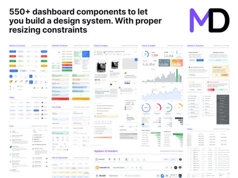 Figma Tables Tutorial Data Grid Design By A Single Cell Component