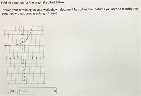 Solved Find An Equation For The Graph Sketched Below Chegg