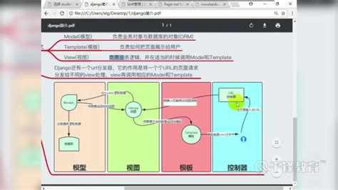 千锋Python教程 Django基本流程走通 YouTube