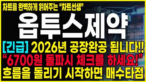 옵투스제약 주가분석 중장기 6700원 돌파시 우상향으로 갑니다 2025년부터 실적 기대감으로 올라 갈 수 있는 종목 입니다 삼천당제약 옵투스제약 삼천당