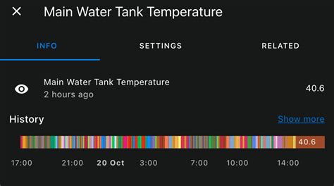 Importing Data From Influx Not Showing As Graph Configuration