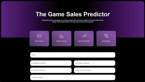Github Samiho03game Sales Predictor Ml