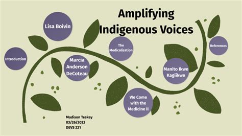 Amplifying Indigenous Voices 2 By Maddy Teskey On Prezi