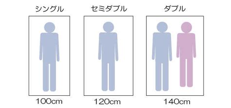 【ゲストルー】 ダブルベット セミダブル ペットはお