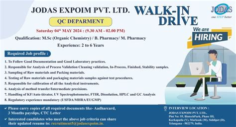 Anjali Thatipathri Posted On Linkedin