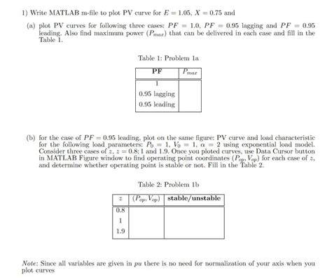 Write MATLAB M File To Plot PV Curve For E 1 05 X Chegg