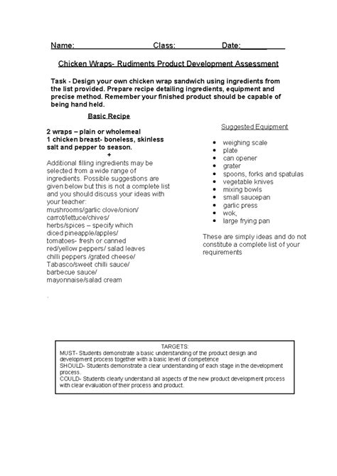 Chicken Wrap Practical Assesment 2022 Name Class Date