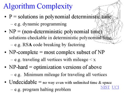 algorithm complexity