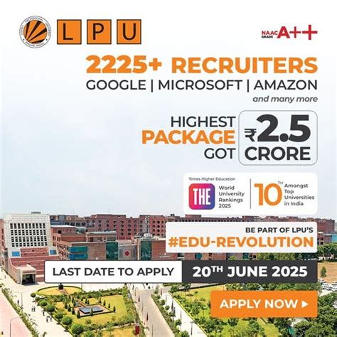 Nimcet Syllabus 2025 Out Check Subject Wise Topics And Weightage