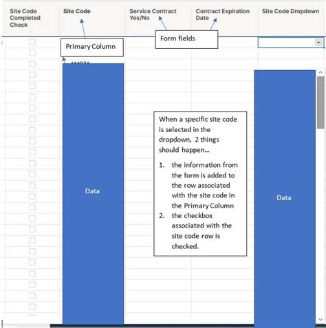 Cross Reference A Form Input Against Another Column — Smartsheet Community