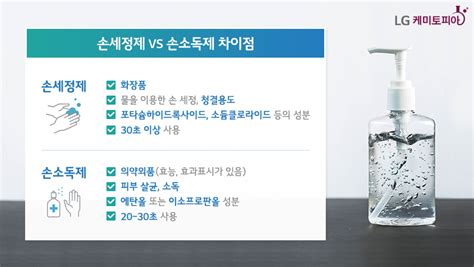 손소독제와 손세정제 올바른 사용법