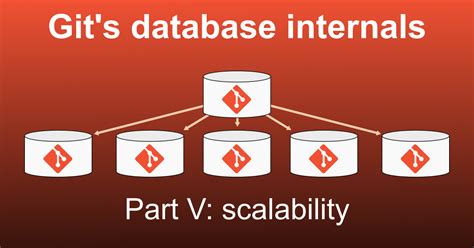 Gits Database Internals V Scalability The Github Blog