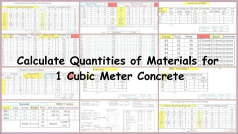 Calculate Quantities Of Materials For Concrete