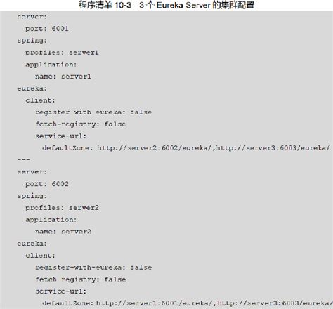 搭建eureka的高可用集群 Cnetsa 博客园
