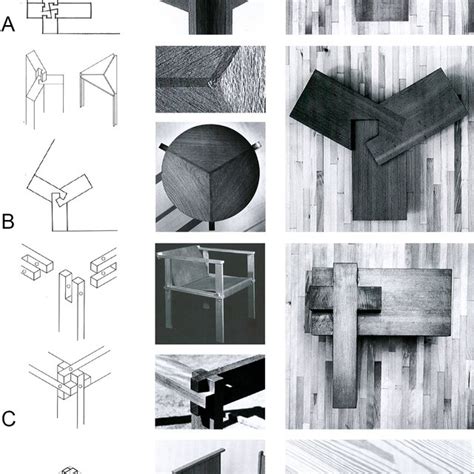Furniture By Werner Blaser With Reciprocal Joints Made Of Planar Download Scientific Diagram