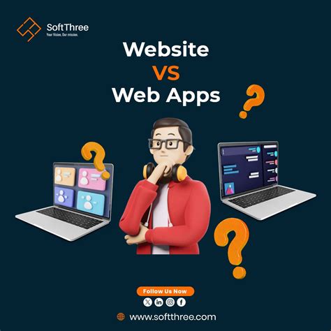softthree on linkedin webdevelopment webapps websites softthree