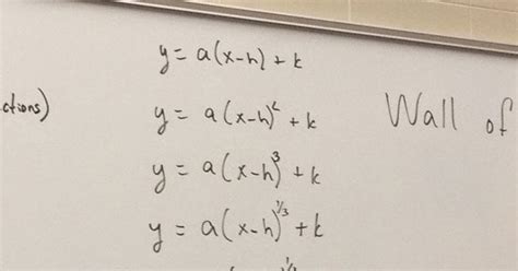 Thursday Glenn Waddell What Can Be A Connecting Thread Through Algebra