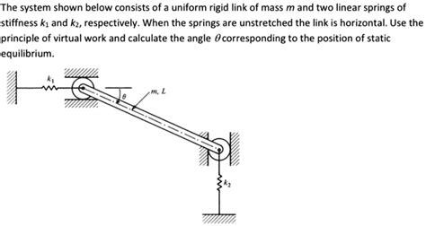 SOLVED The System Shown Below Consists Of A Uniform Rigid Link Of Mass M And Two Linear Springs