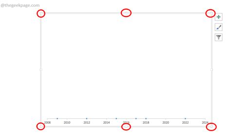 How To Create A Timeline Using MS PowerPoint