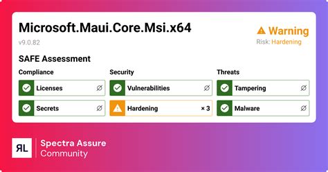 Microsoftmauicoremsix649082 Nuget Reversinglabs Spectra