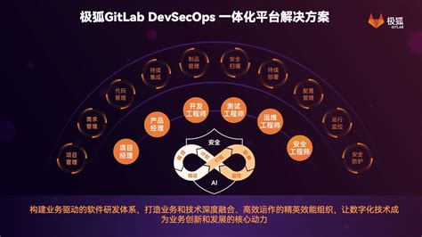 A股、港股大涨，看多中国的顶级金融机构为何都选择极狐gitlab？ 极狐gitlab