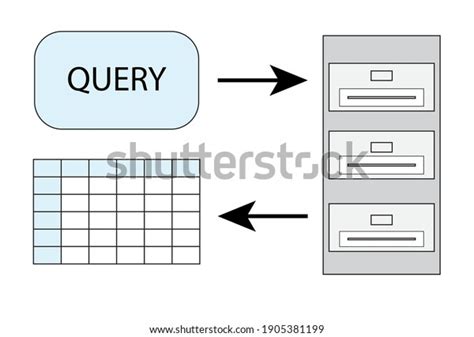Database Query Over 3 854 Royalty Free Licensable Stock Vectors And Vector Art Shutterstock