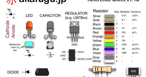 Rkraevskiy Детальки