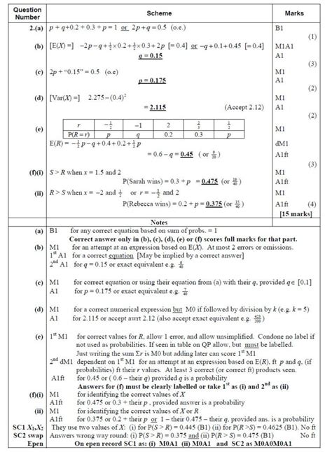 Edexcel S June ExamSolutions