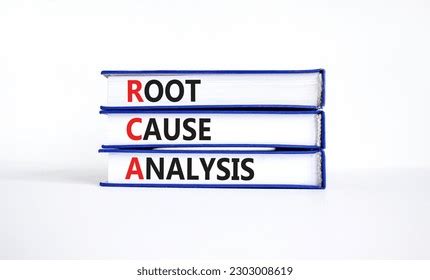 Rca Root Cause Analysis Symbol Concept Stock Photo 2303008619 Shutterstock