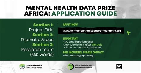 Mental Health Data Prize Africa On Linkedin Mhdpa