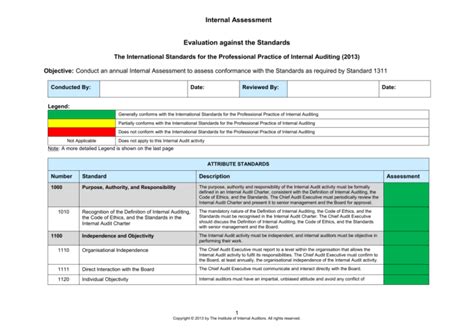 Internal Assessment Template Institute Of Internal Auditors