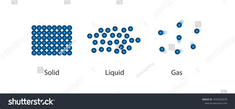 626 Solid State Matter Images Stock Photos Vectors Shutterstock