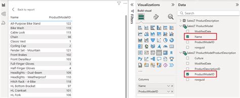Tutorial Create Translytical Task Flow Power Bi Microsoft Learn